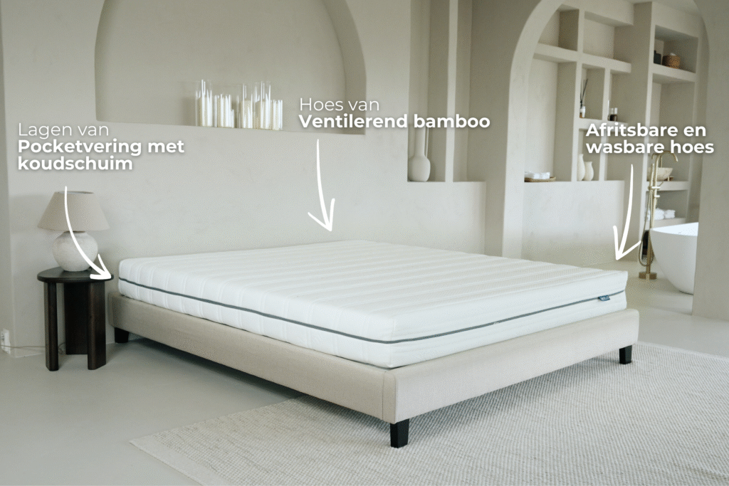 Classic Pocketvering Matras - Akkon Sleep