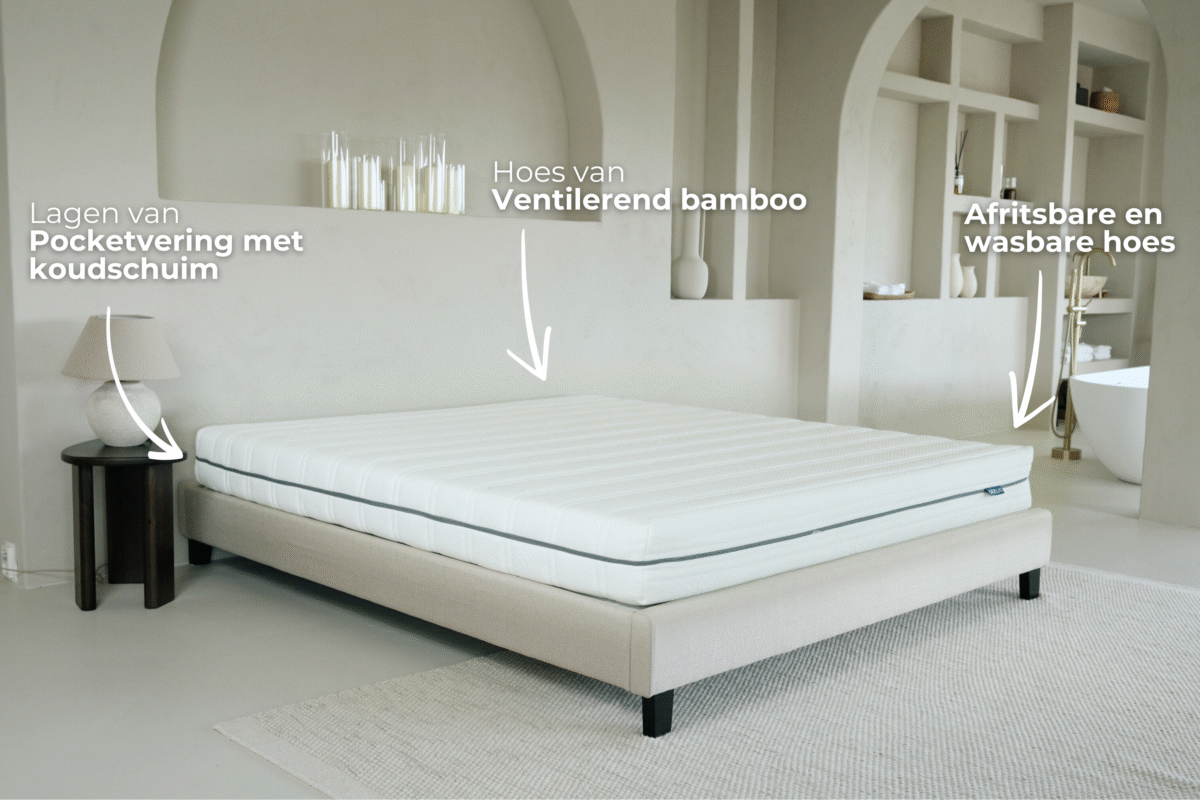 Classic Pocketvering Matras - Akkon Sleep